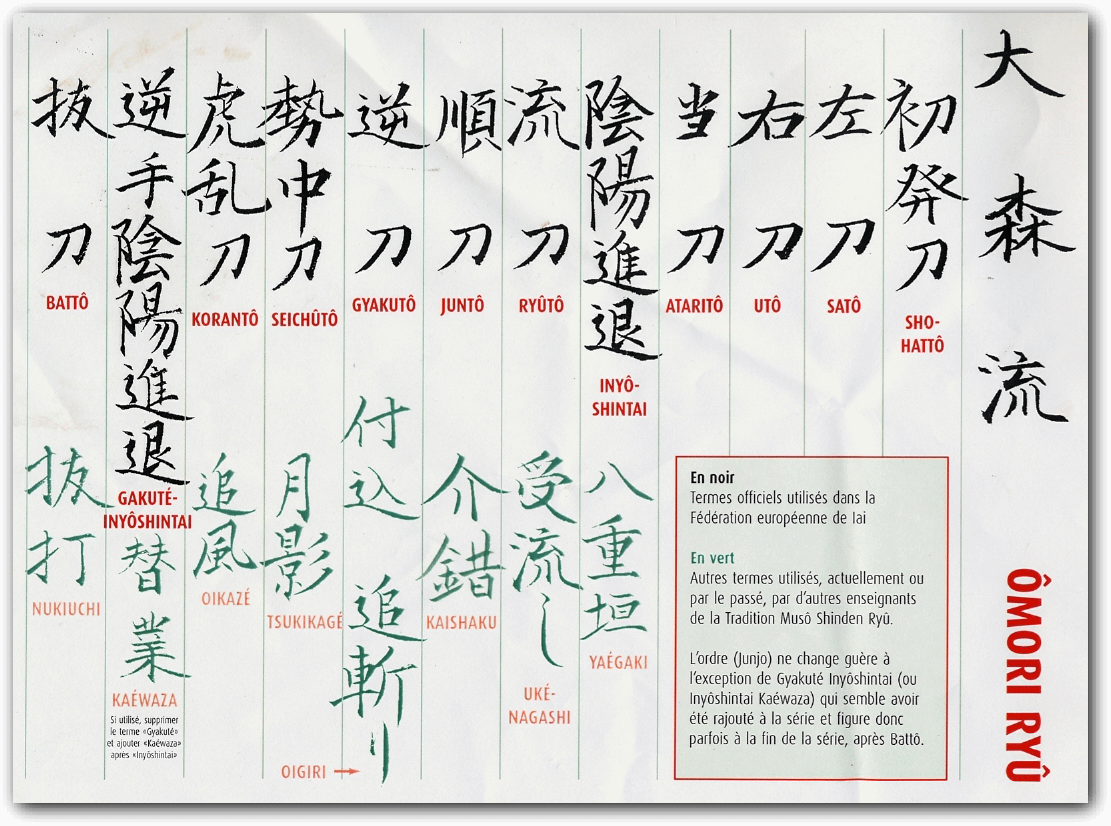 Iaïdo - AÏKIDO ESM